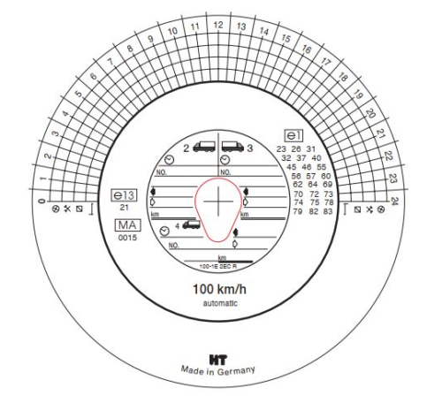 Automatic Charts - Datenmanagement für digitale Tachographen