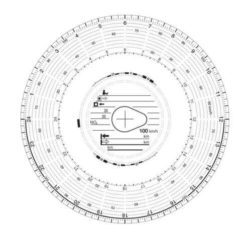 Automatic Charts - Datenmanagement für digitale Tachographen